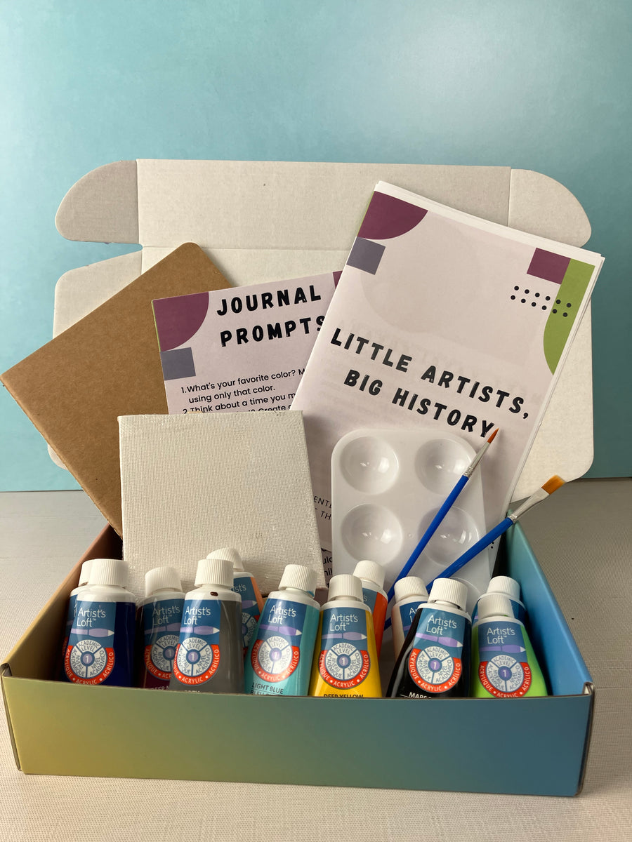 Finding Creative Inspiration In Art History - Learn From The Masters ...